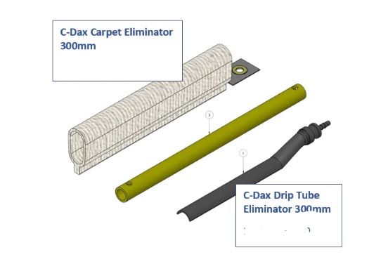 C-Dax Weedwiper carpet eliminator 300mm – Spray Equip New Zealand